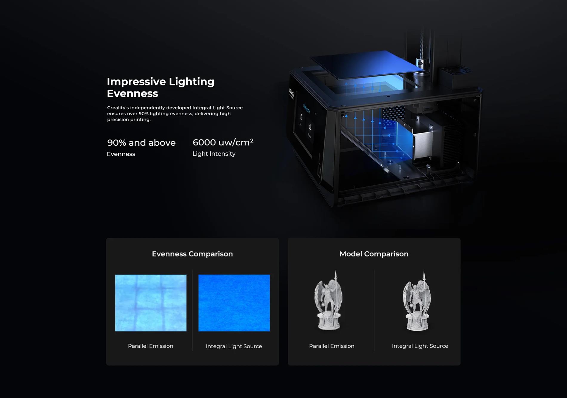 Crealiyt Halot-One Pro Resin 3D Yazıcı - sanayipazari.com