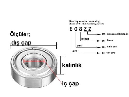 608ZZ - 3D Yazıcı Rulmanı - ileri3d